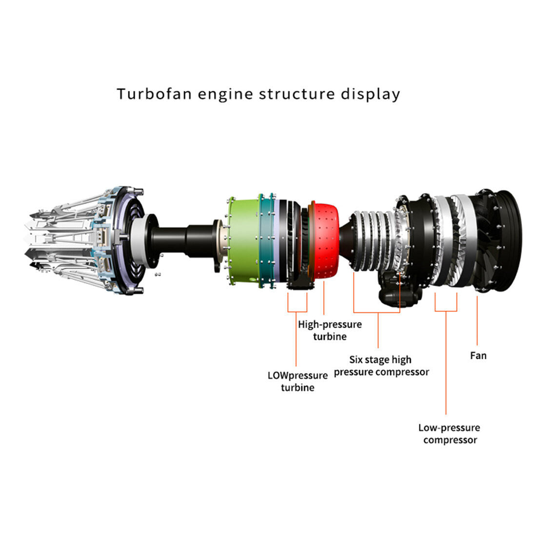 TECHING Working Turbofan Engine Model Kit | Build Your Own Turbofan ...