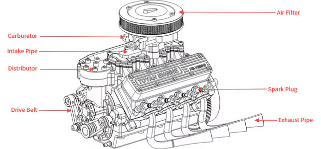 TOYAN 28cc OHV V8 Gasoline Engine - Build Your Own V8 Engine that Works ...