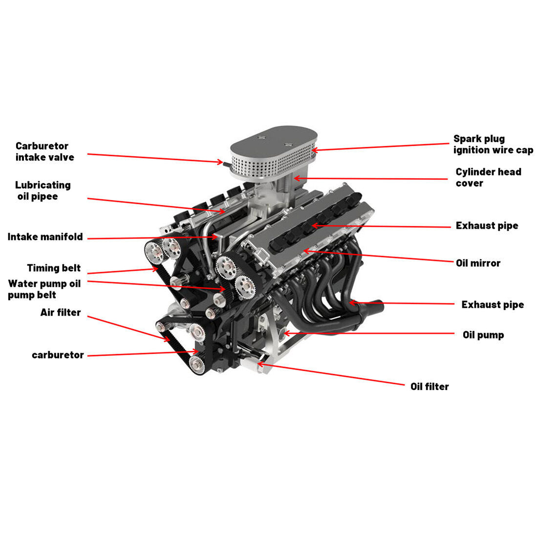 ENJOMOR 72CC DOHC Gasoline GS V12 Engine That Works with Starter Kit ...