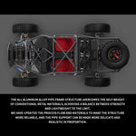 Capo U4 CD1582X Queen 1/8 Scale RC Off-Road Crawler Vehicle Model Kit ...