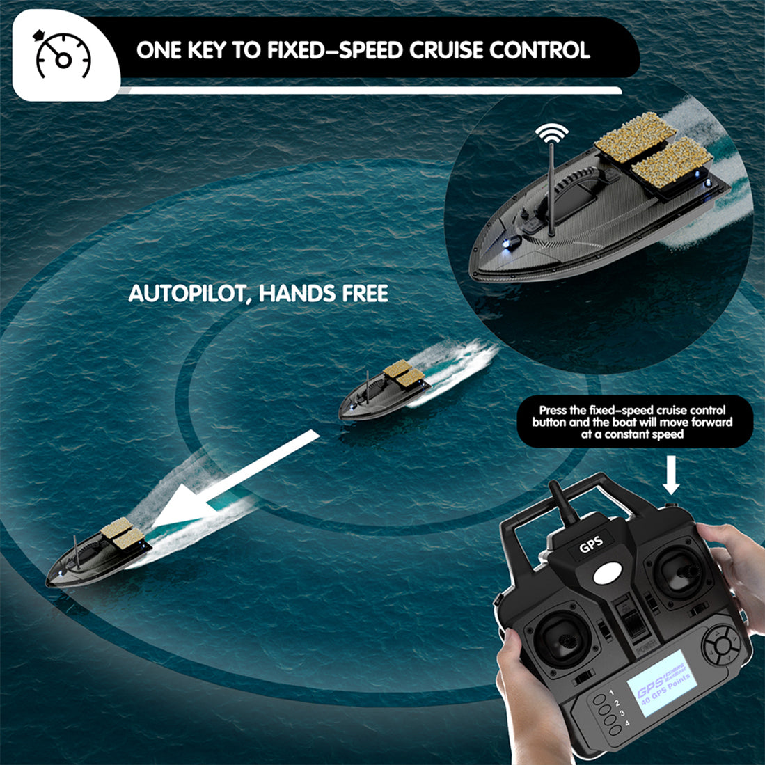 V070 GPS RC Bait Boat – 12000mAh, 500m Range, 1.5kg Dual-Hopper, 40 Wa ...