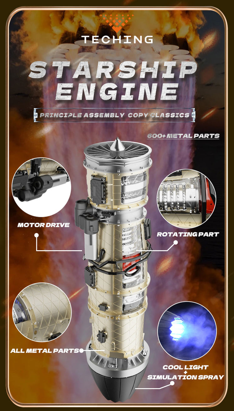 TECHING Working Turbofan Engine Model Kit | Build Your Own Turbofan ...