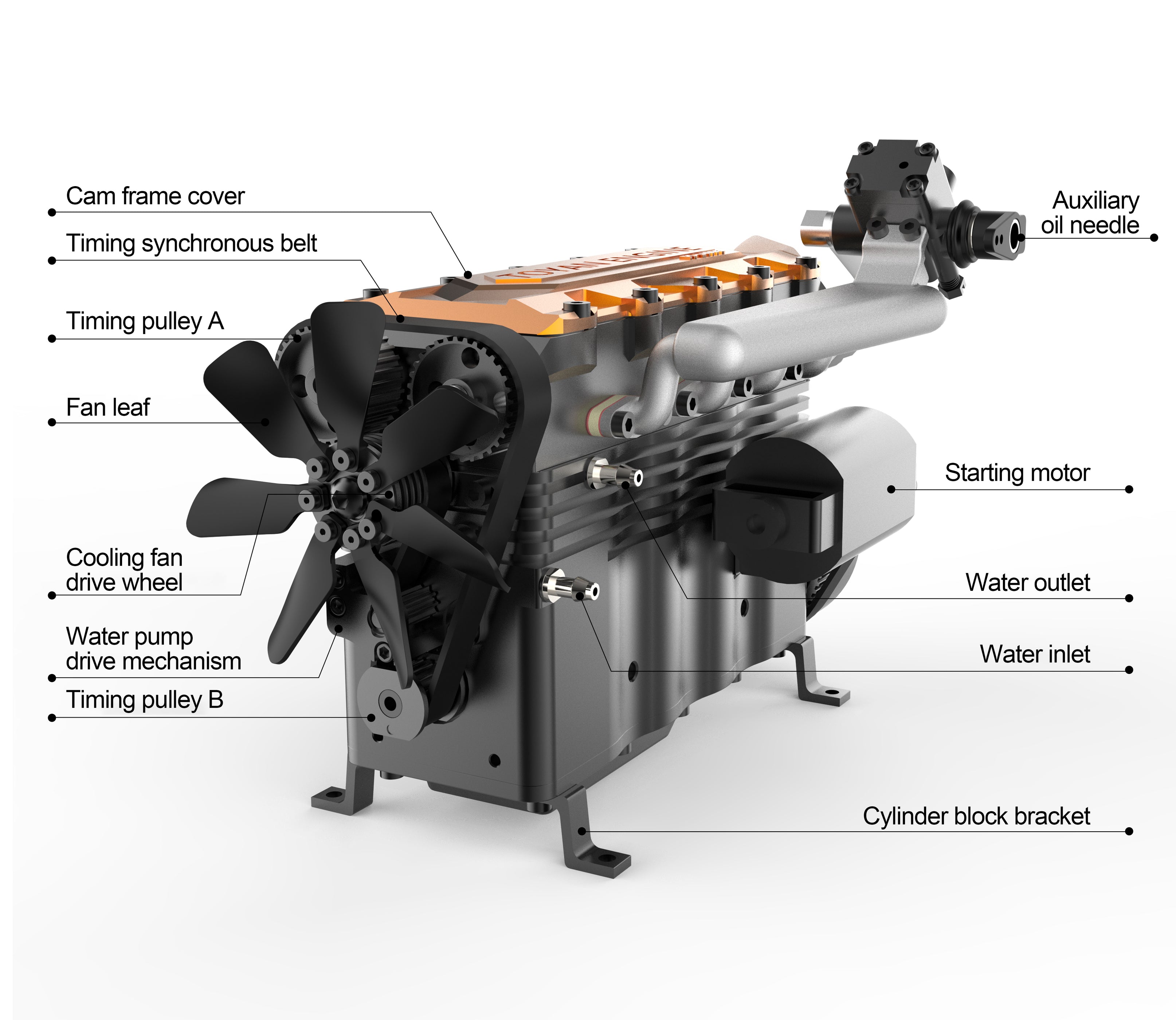 TOYAN FS-L400BGC 14CC Inline 4 Cylinder 4 Stroke OHC L4 Water-cooled G ...
