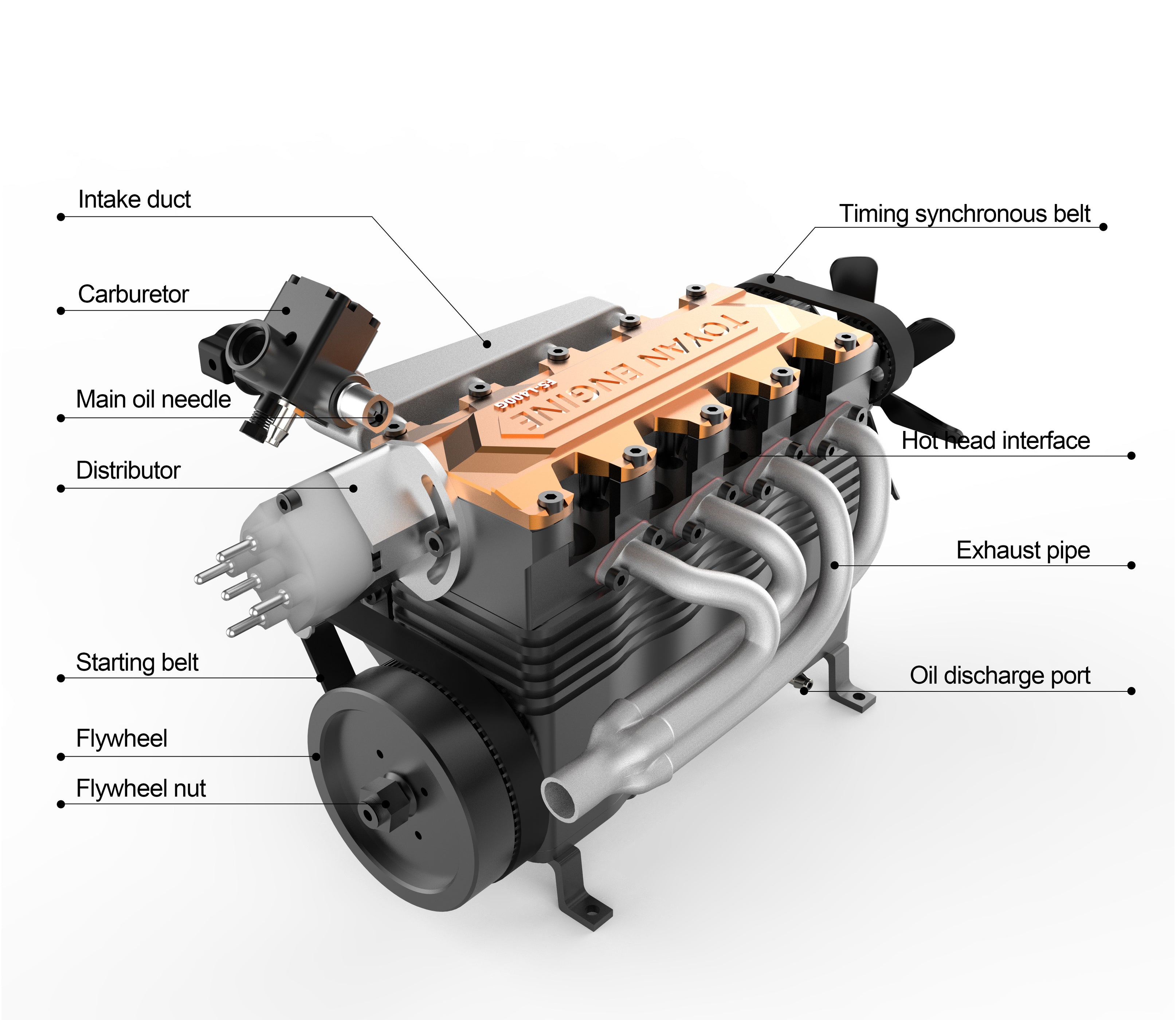 TOYAN FS-L400BGC 14CC Inline 4 Cylinder 4 Stroke OHC L4 Water-cooled G ...