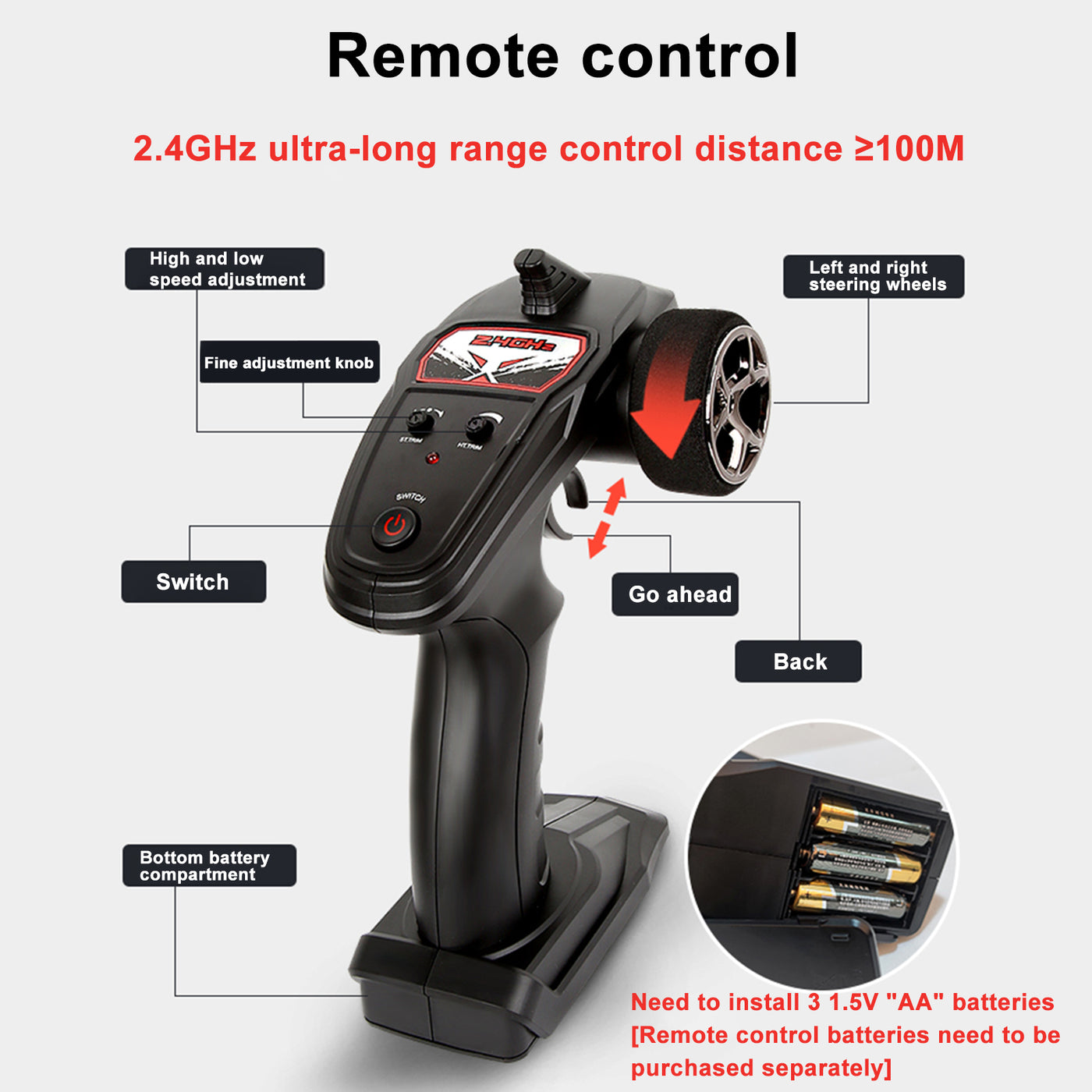 BASHER 101 1/14 2.4GHz RC Car 4WD RC Off-road Vehicle High-speed 48KM ...