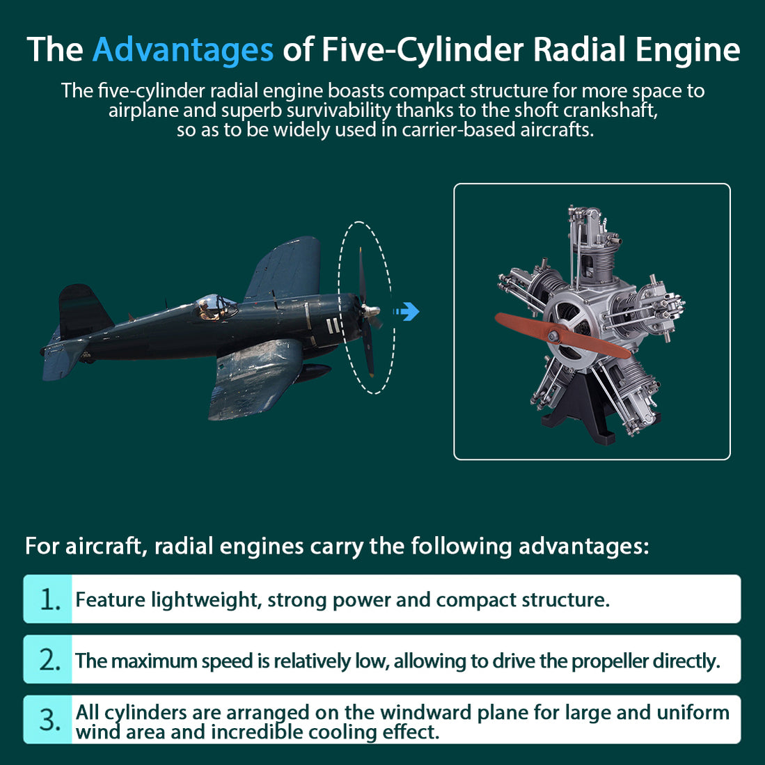 5 Cylinder Radial Engine Model Kit that Works - Build Your Own Radial ...